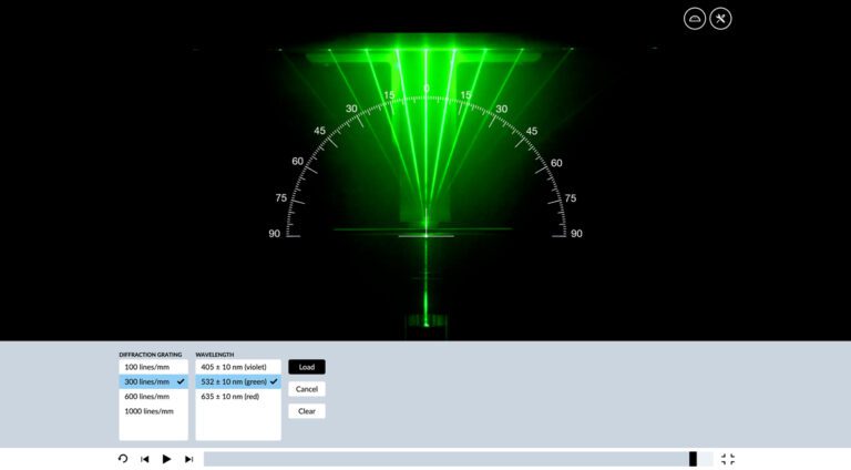 Active Learning in Middle & High School Science | Pivot Interactives