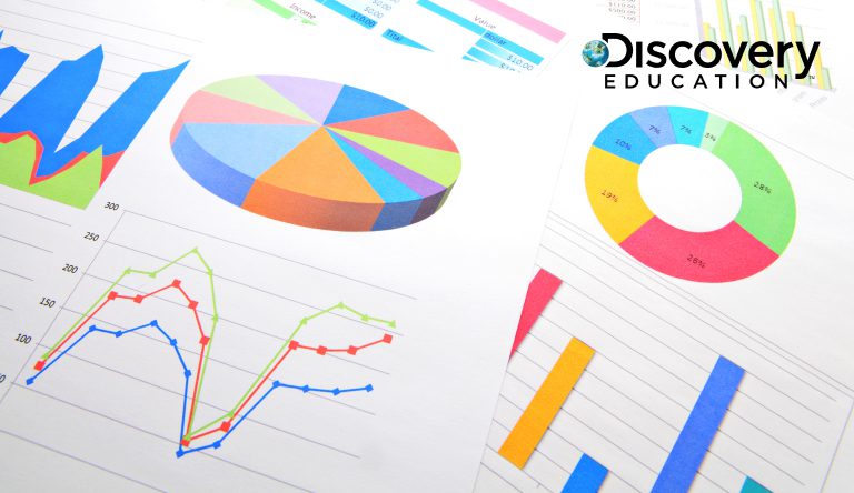 Digital Learning Platform & Resources | Discovery Education