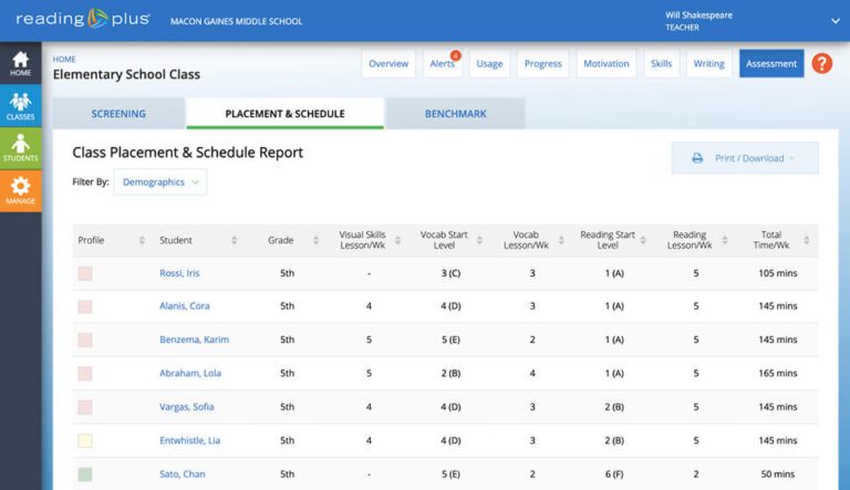 Reading Assessment | Fluency & Literacy Assessments | Reading Plus By ...