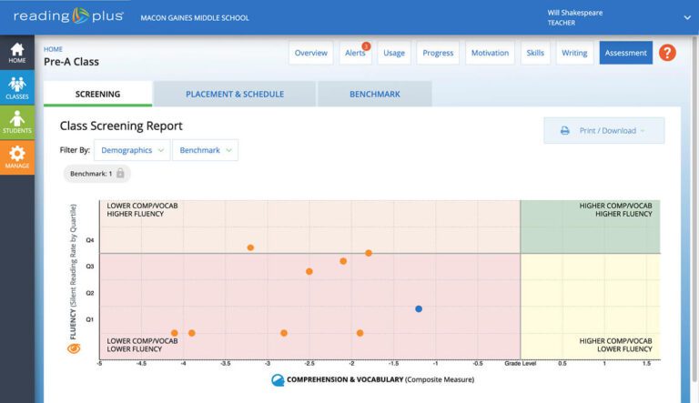 Reading Enrichment Program | Reading Plus By Discovery Education