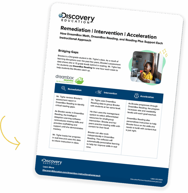 Adaptive Math & Reading Programs | DreamBox by Discovery Education